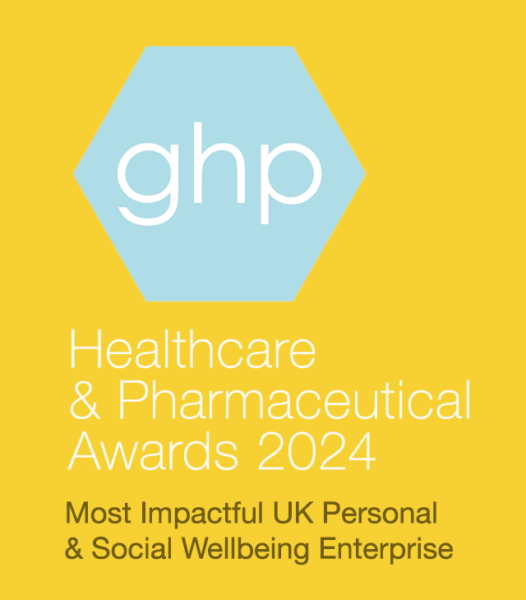 Creative Wellbeing – Wellbeing Through Creativity